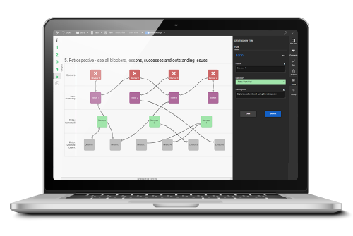 SharpCloud Training led by SharpCloud experts